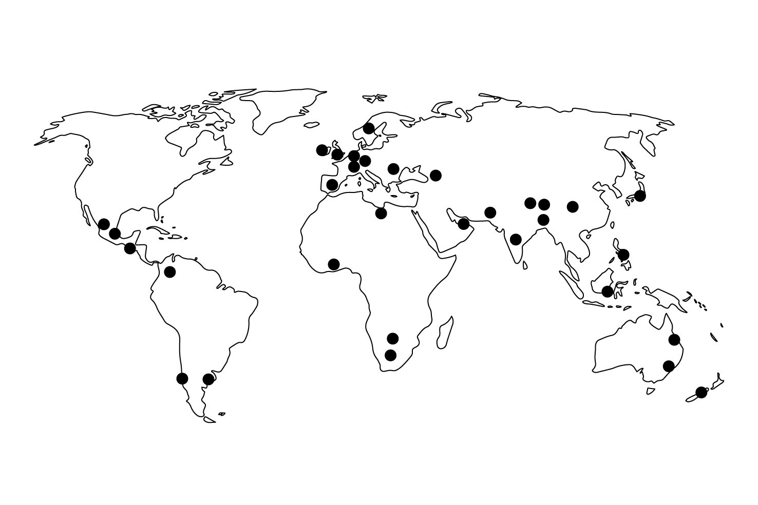 Responsiveresearch Org Experiences